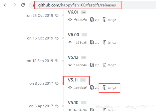 ubuntu 安装Fastdfs-CSDN博客