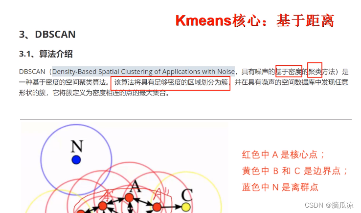 人工智能_机器学习085_DBSCAN算法介绍_具有噪声基于密度的聚类_基于密度的空间聚类方法---人工智能工作笔记0125_dbscan分类出噪声数据-CSDN博客