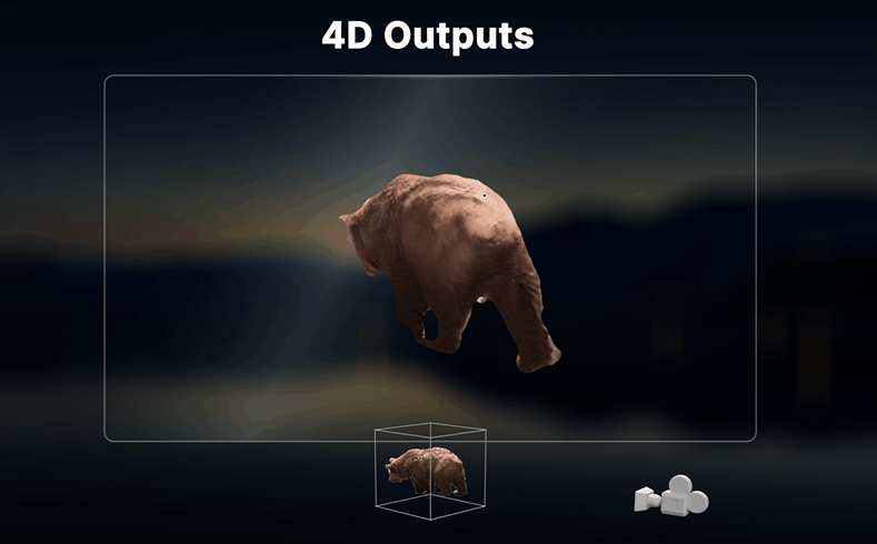 StableVideo 4D：开源神器，一键创建8角度动态3D视频！_stable video 4d-CSDN博客