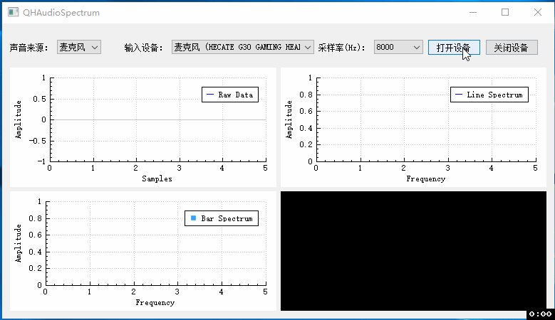 Qt之调用FFTW3实现音频频谱（实现）_fftw生成音频频谱图-CSDN博客