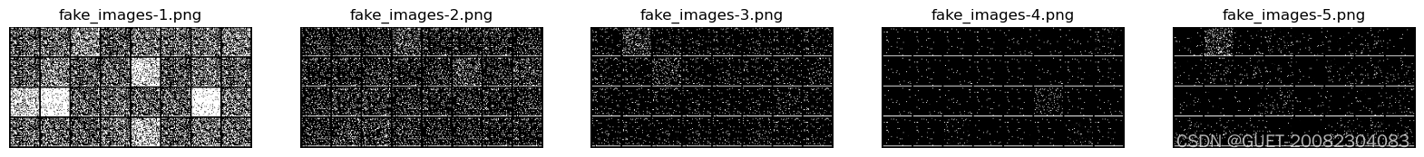 用pytorch加载自己的数据集（使用Dataloader替代Torchvision.datasets.MNIST）（附项目源码）-CSDN博客