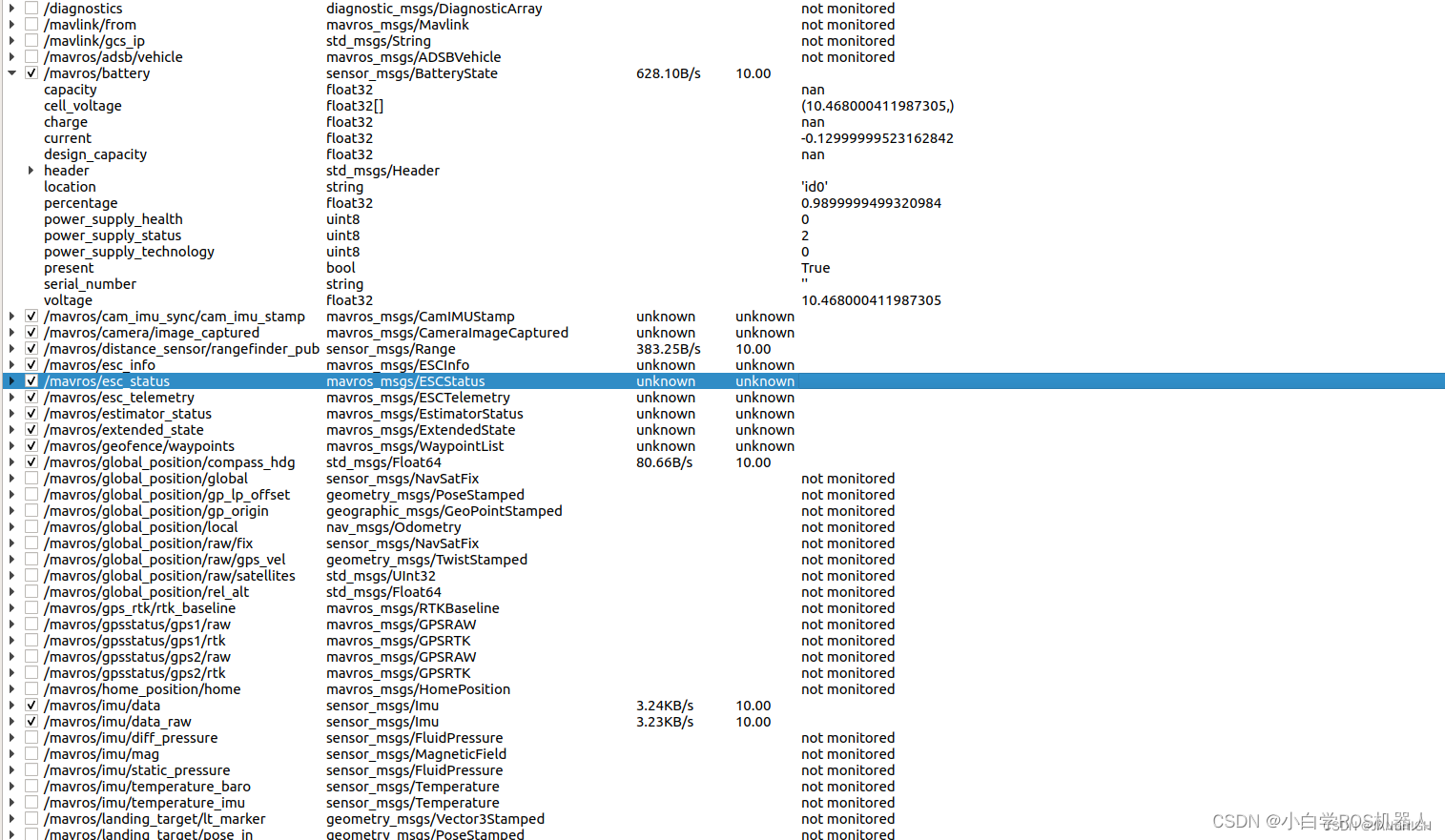 ROS系列rqt的安装以及使用方法介绍_rqt安装-CSDN博客