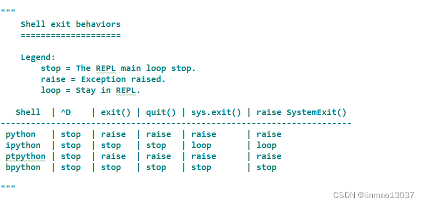 Odoo Shell 浅尝-CSDN博客