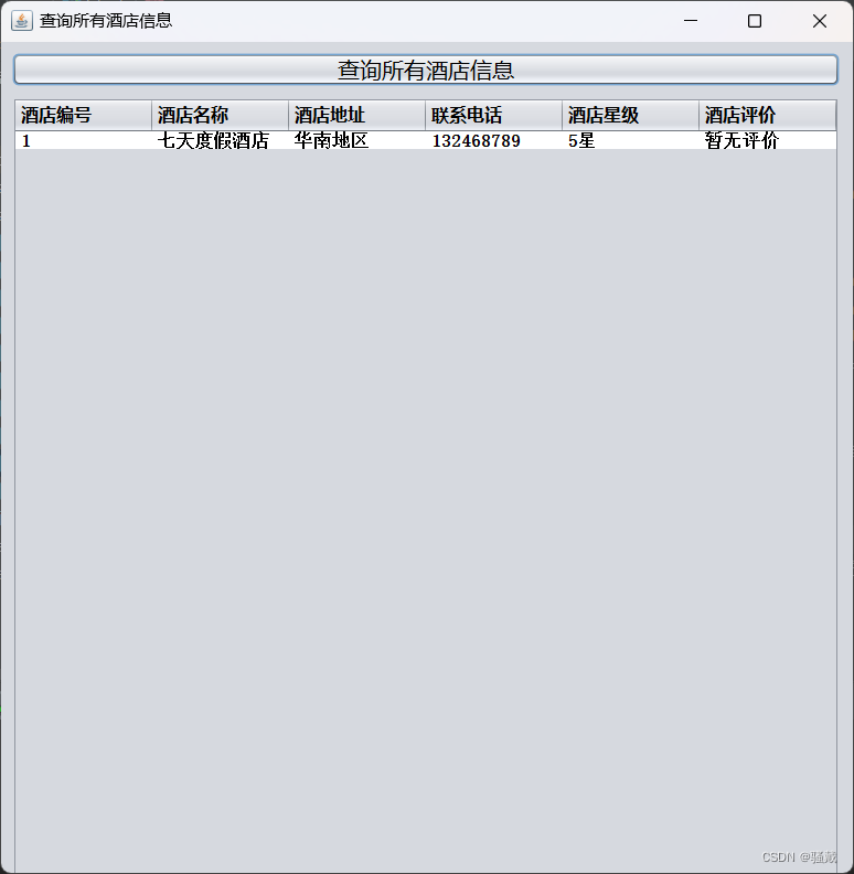 酒店管理系统【guiswingmysql】（java课设）基于javamysql和swing酒店客房预定管理系统设计 Csdn博客
