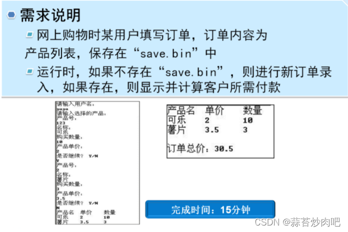 Java序列化与反序列化实现网上购物时某用户订单处理序列化和反序列化购物车 Csdn博客 4096