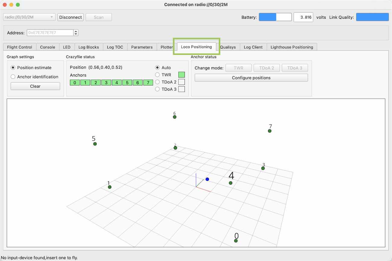 Crazyflie入门教程-定位-Loco定位系统入门_crazyflie uwb-CSDN博客