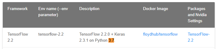 python3.7安装keras教程_python3.7+tensorflow+keras的安装-CSDN博客
