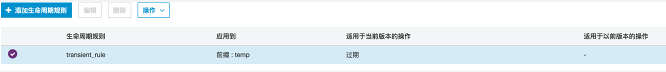 amazonS3文件操作知识点汇总_software.amazon.awssdk.services.s3.model.nosuchkey-CSDN博客