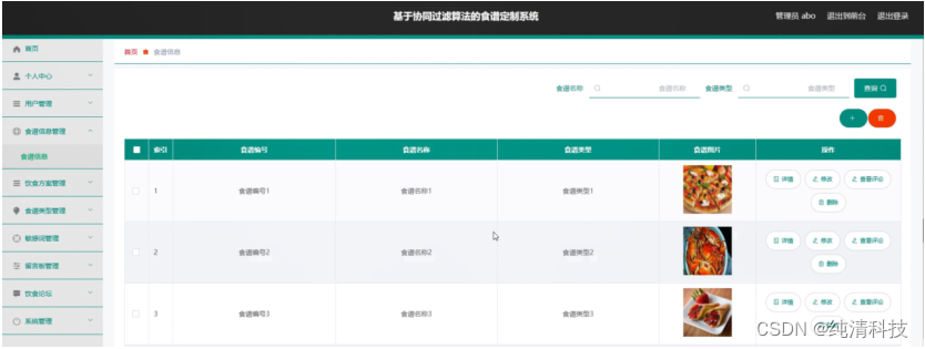 Django计算机毕业设计基于协同过滤算法的食谱定制系统（程序lw）python个基于协同过滤算法的医院病人健康饮食定制系统 Csdn博客