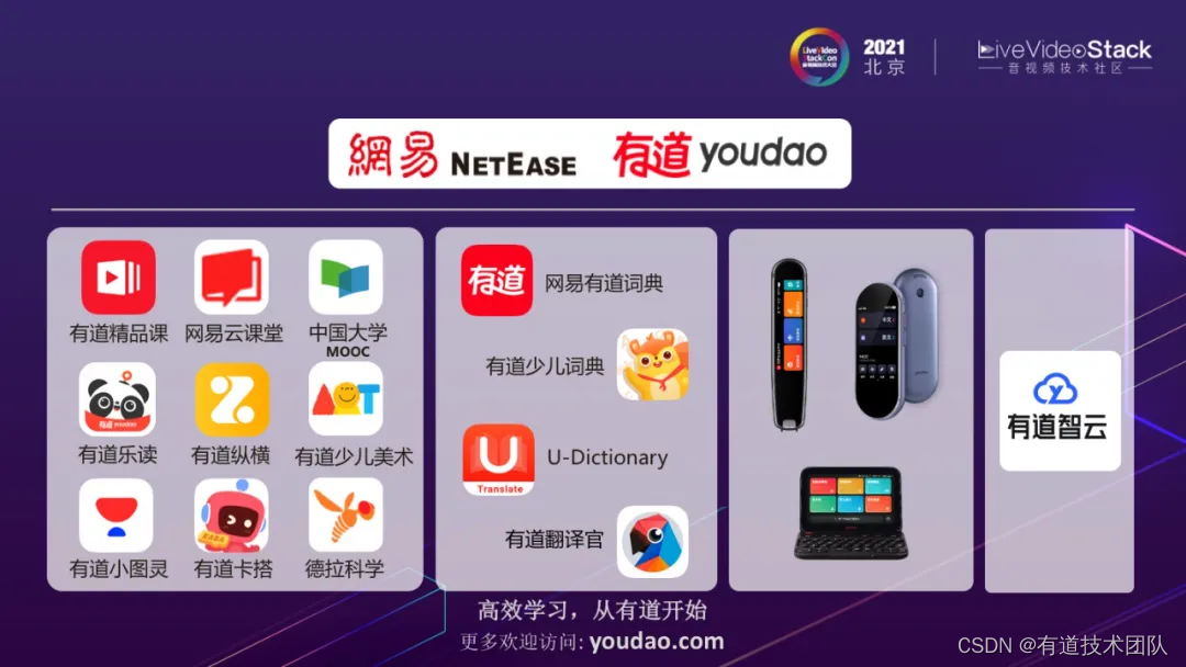 LiveVideoStackCon | 面向在线教育业务的流媒体分发演进_视频池 流媒体分发-CSDN博客