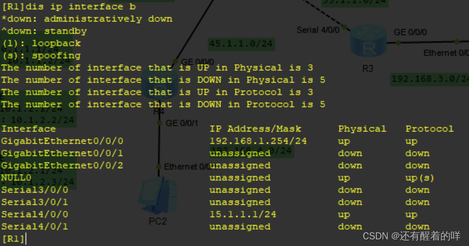 【ensp实验】GRE和MGRE相关实验_ensp gre-CSDN博客