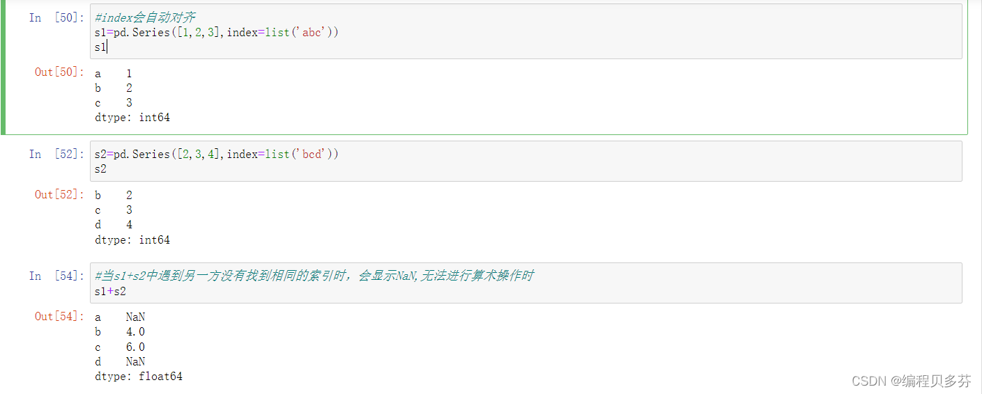 Part 11:Pandas的索引index所具备的四大性能_index pandas-CSDN博客
