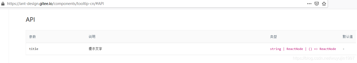 AntDesign Tooltip title 换行_antd tooltip换行-CSDN博客