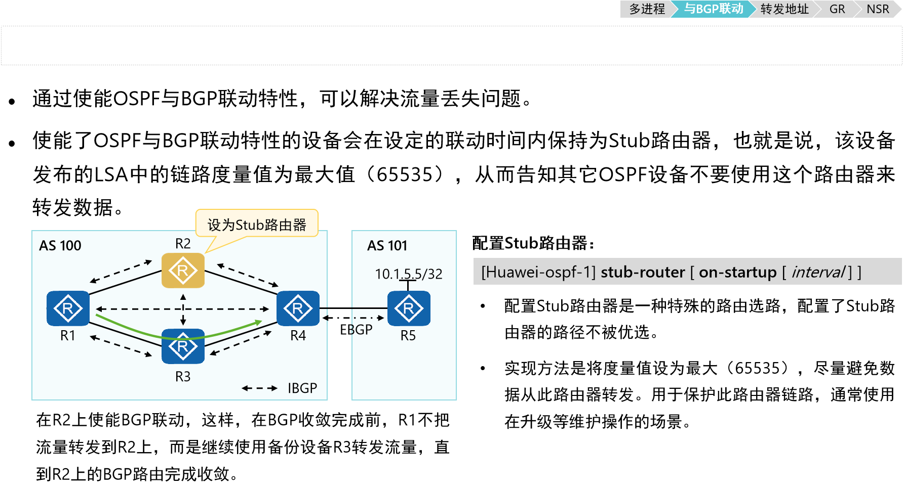HCIE--------------------------------------第一节OSPF快速收敛（OSPF与BGP联动）_ospf 快速收敛是为了提高路由的收敛速度而做的扩展特性 ...