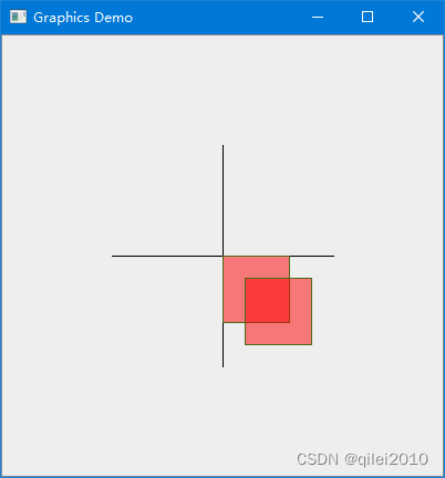 【PyQt】QGraphicsViewFramework中绘制半透明图元_qt 设置qgraphicsview的透明度-CSDN博客