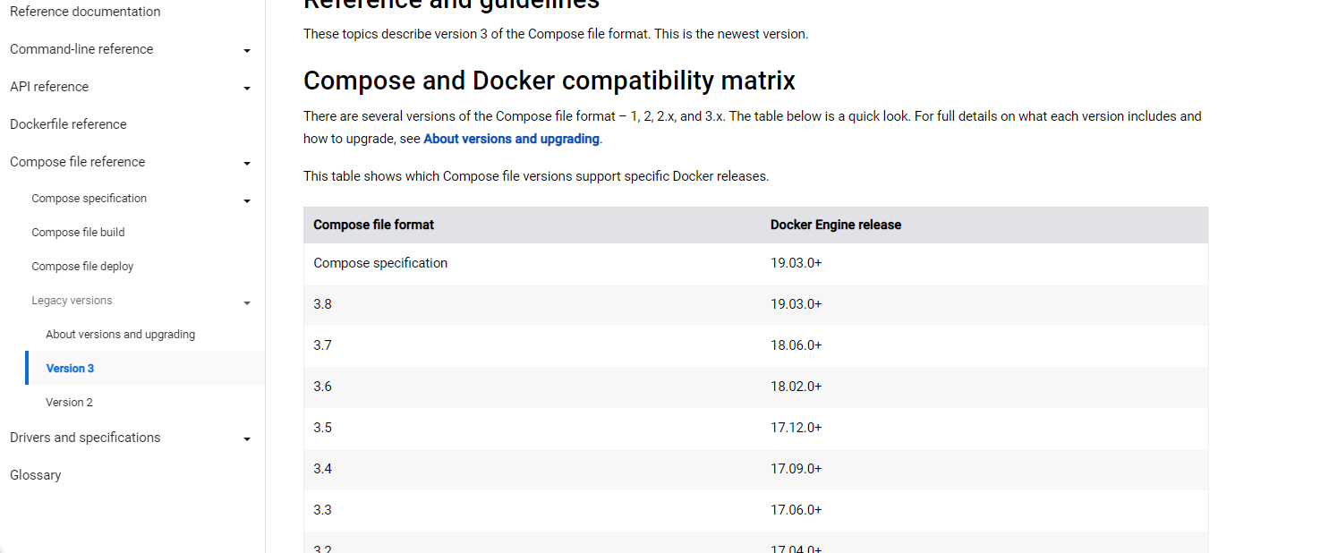 docker-compose容器编排使用详解+示例_docker-compose文件的编写-CSDN博客