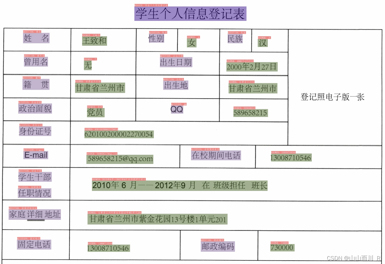 PP-Structure 文档分析_2_ppstructure-CSDN博客