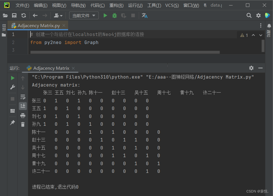 python连接neo4j构建邻接矩阵_neo4j 邻接矩阵-CSDN博客