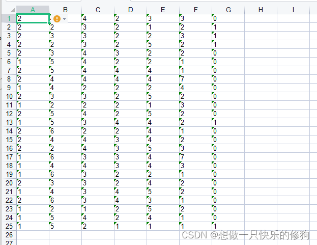 【python】将list列表写入excel_python实现将list数据写入excle-CSDN博客