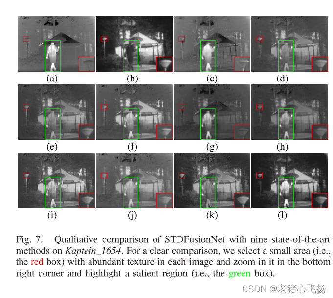 【读论文】STDFusionNet: An Infrared and Visible Image Fusion Network Based on Salient Target ...
