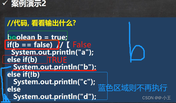 Java（零基础学习）[chapter5]程序控制结构_char c1 = myscanner.next().charat(0);-CSDN博客