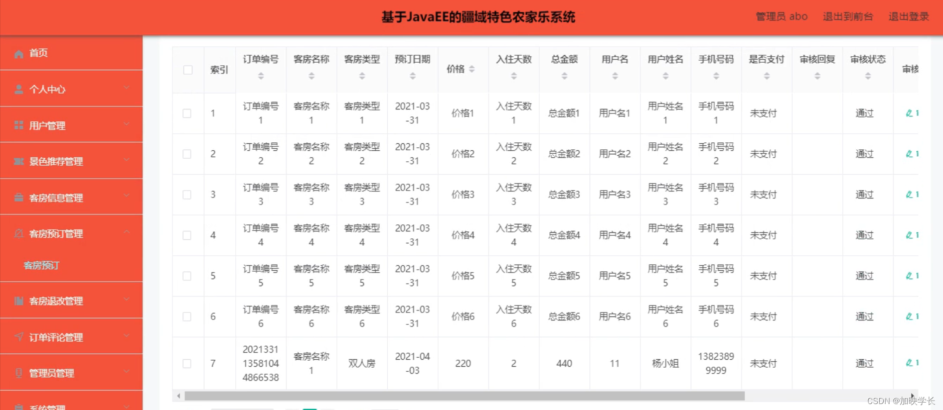 Java计算机毕业设计疆域特色农家乐系统(附源码、数据库)基于javaee的疆域特色农家乐系统 Csdn博客