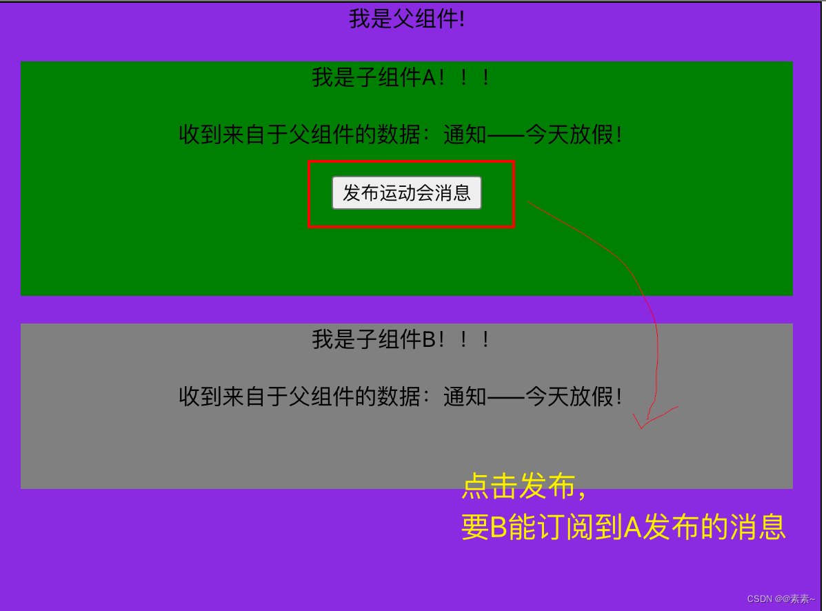 React中组件通信02——消息订阅与发布、取消订阅以及卸载组件时取消订阅react 订阅 Csdn博客