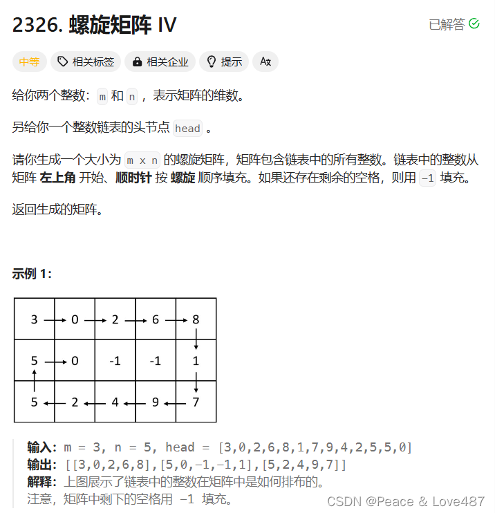 每日一题 ＜leetcode 2326螺旋矩阵＞leetcode 2326 Csdn博客