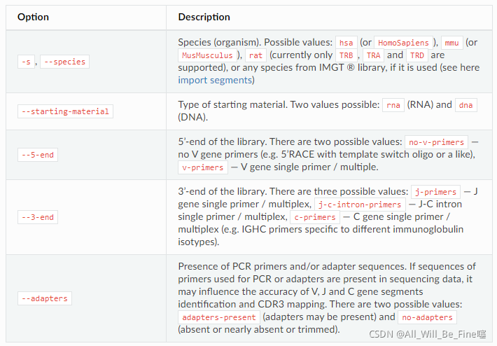MIXCR处理VHH高通量测序数据-CSDN博客