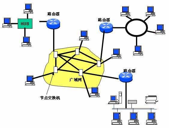 Python实现局域网及广域网私人聊天(socket库局域网应用)python局域网通信 Csdn博客