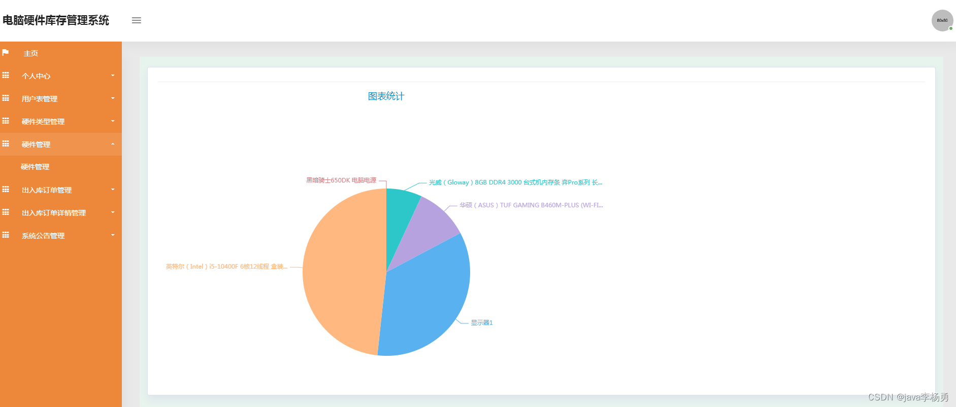 基于java电脑硬件库存管理系统设计实现源码lw部署文档讲解等java计算机硬件管理系统 Csdn博客