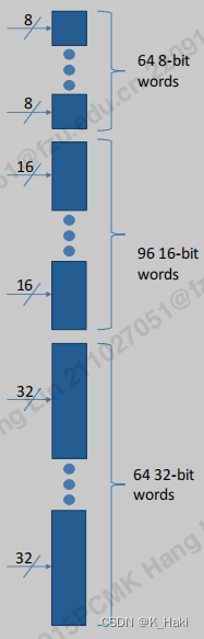 Tofino架构详解-CSDN博客