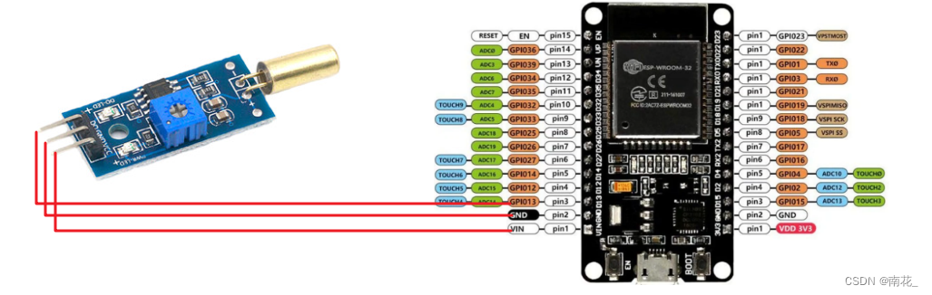 Esp32 Thonnymicropythonesp32 传感器合集esp32 气压传感器 Python Csdn博客