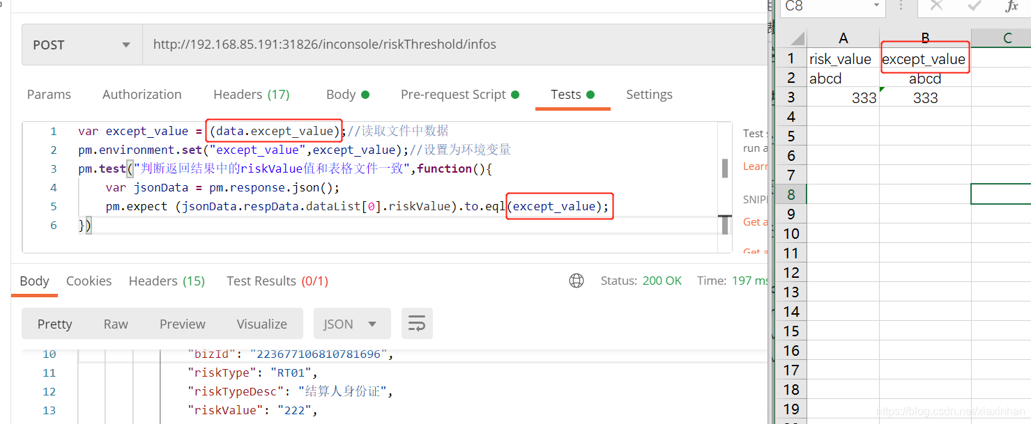 postman使用之Tests使用_postman tests-CSDN博客