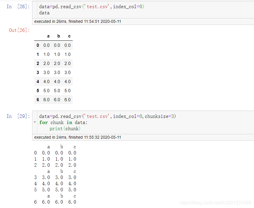 Python内存不够怎么办！！！pandas.read_csv中的那些有用参数_pd.readcsv chunksize是上面-CSDN博客
