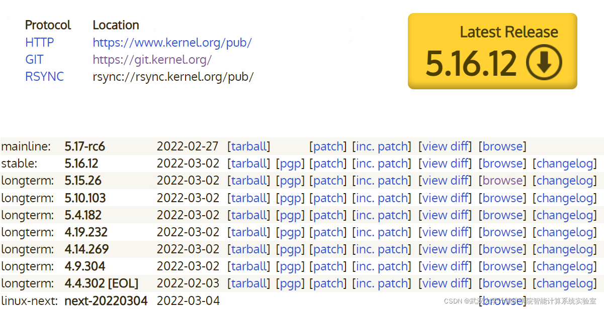 Android和Linux：你俩到底啥关系_android和linux的关系-CSDN博客