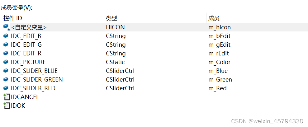 实例083 使用滑块控件设置颜色值（MFC对话框）_mfc用slider control 来控制颜色渲染-CSDN博客