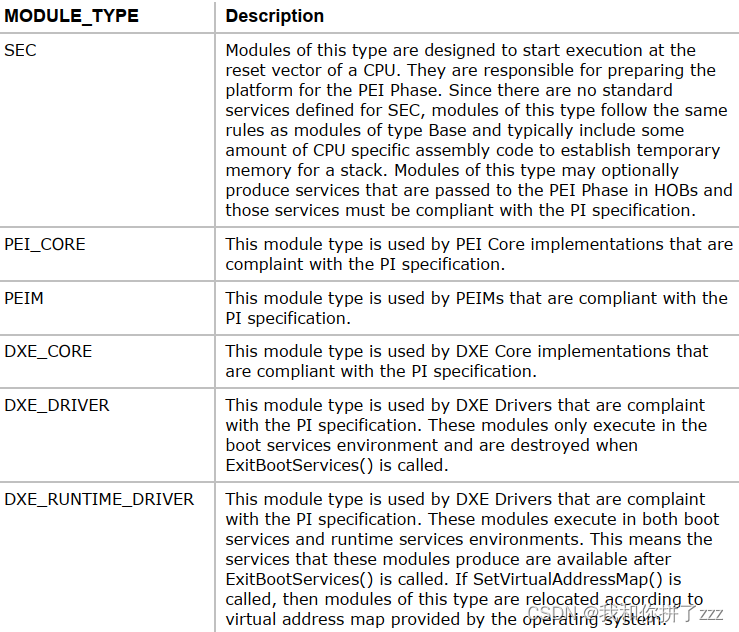 EDK II Module Writers Guide上_edk2-CSDN博客