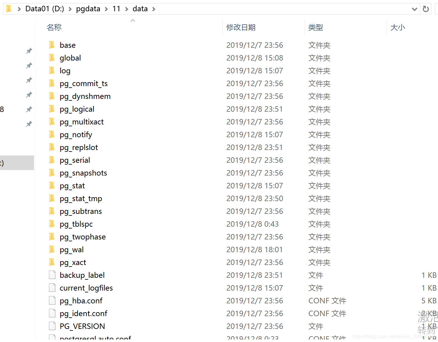 Postgresql数据库系列之六：增量备份和恢复centos8 Postgresql15全量备份 增量备份 恢复 Csdn博客