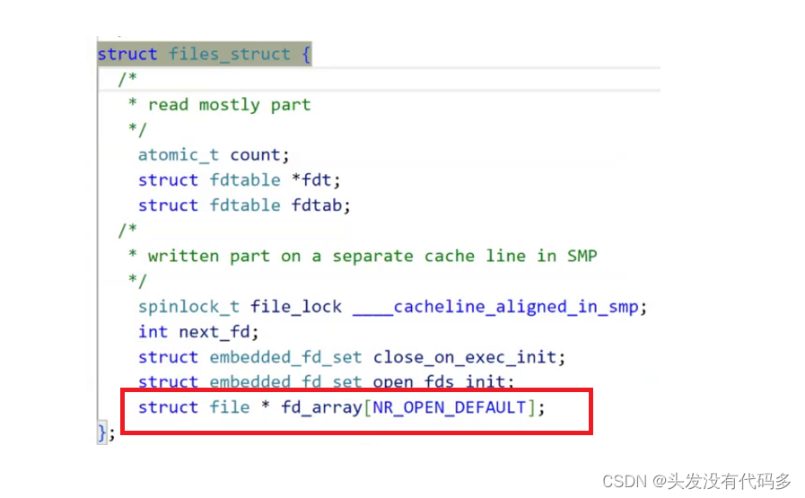 Linux——基础io2 操作系统如何访问文件文件描述符的分配规则重定向如何理解一切皆文件文件访问过程 Csdn博客