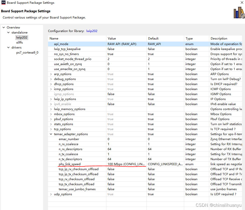 Zynq—ad9238数据采集ddr3缓存千兆以太网发送实验（后记）spi驱动ad9238 Csdn博客