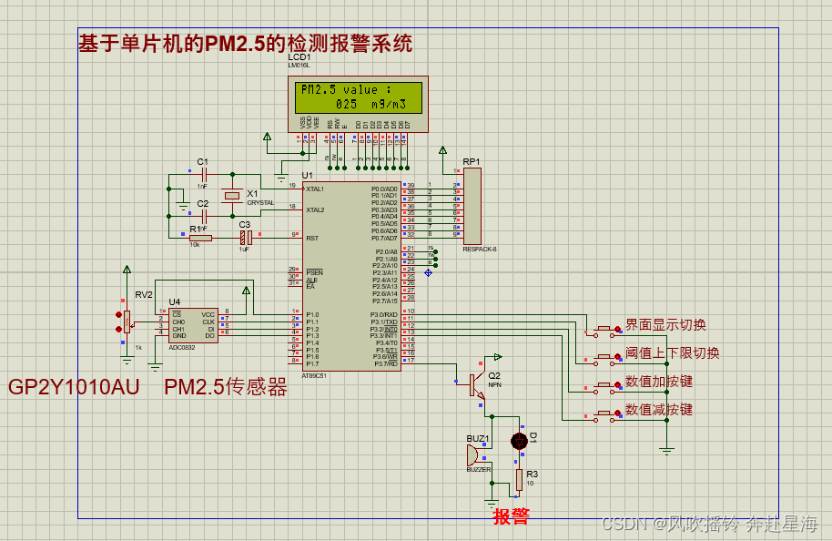 2022-4-16 基于单片机的PM2.5检测报警设计（传感器）_pm2.5阀值加-CSDN博客