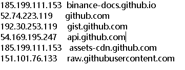 访问GitHub官网显示不是专属连接,403等问题_github 403-CSDN博客