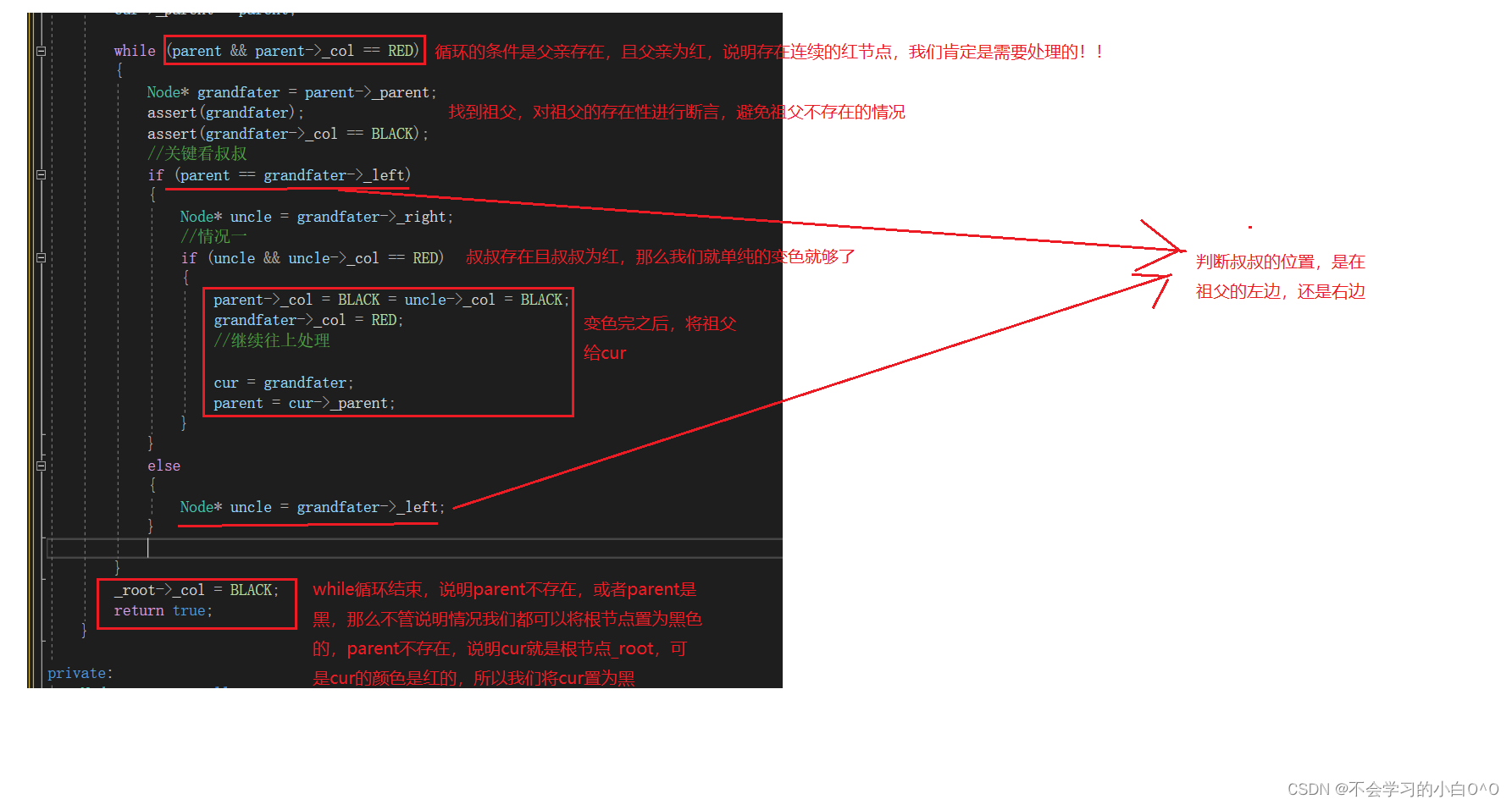 红黑树（avl树的优化）下（代码实现）verilog实现一个红黑树 Csdn博客
