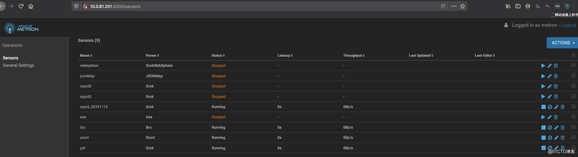 Apache Metron从入门到落灰-CSDN博客