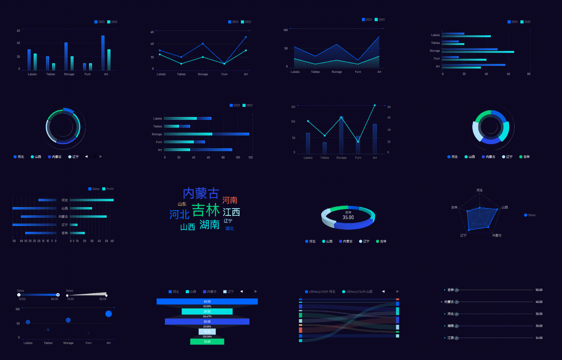 探索 VChart 图表库：简单、易用、强大、高性能、炫酷的可视化利器_v-chart-CSDN博客