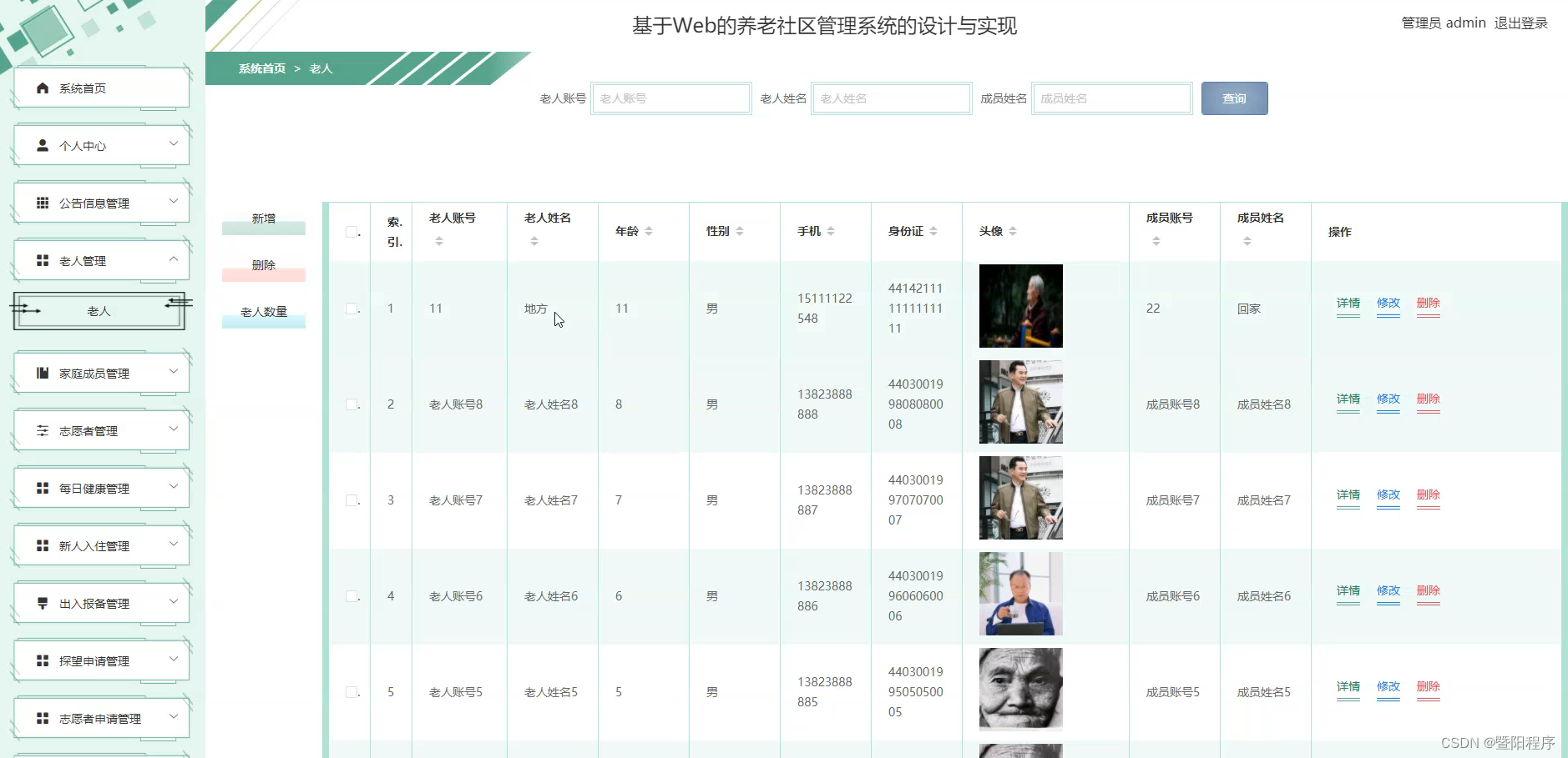 Django基于web的养老社区管理系统的设计与实现程序开题报告基于django的社区老人健康管理数据分析系统设计与实现 Csdn博客