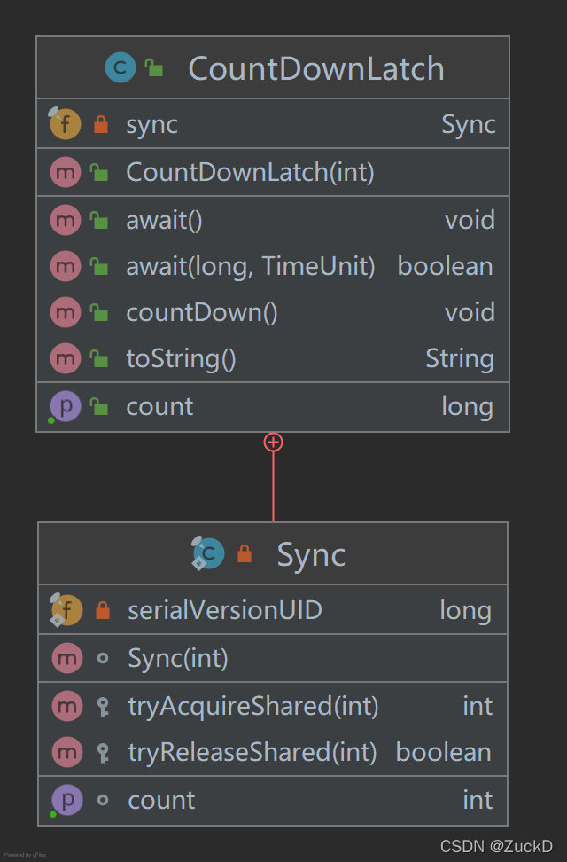 03 - 集合线程安全、锁、Callable、JUC辅助类_call 释放资源-CSDN博客