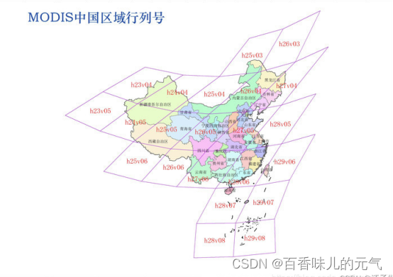 利用MODIS 16A2数据计算流域月尺度蒸散发（ET）_mod16a2数据介绍-CSDN博客
