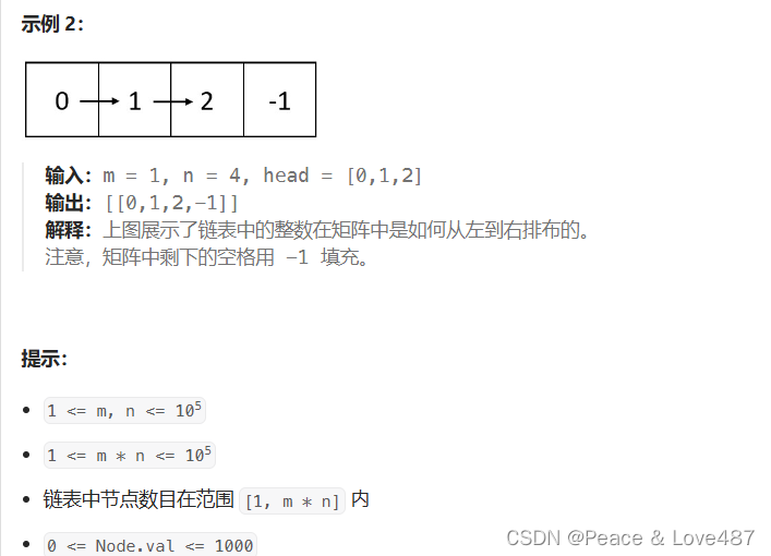每日一题 <leetcode 2326螺旋矩阵>leetcode 2326 Csdn博客